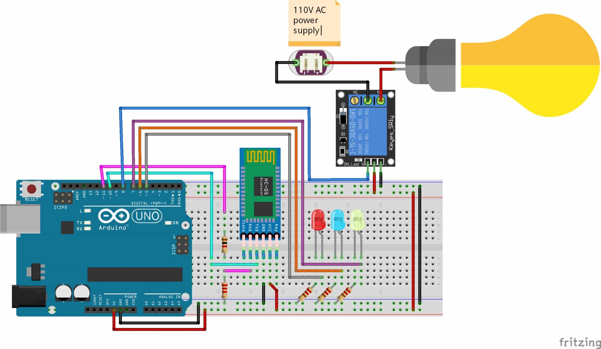 Bluetooth HC-05 / HC06 - [septiembre, 2025 ]