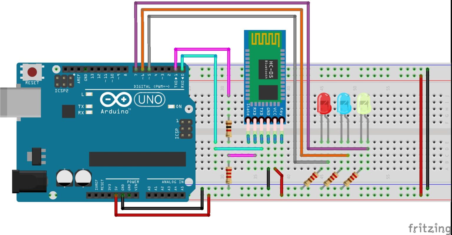 Bluetooth HC-05 / HC06 - [septiembre, 2025 ]