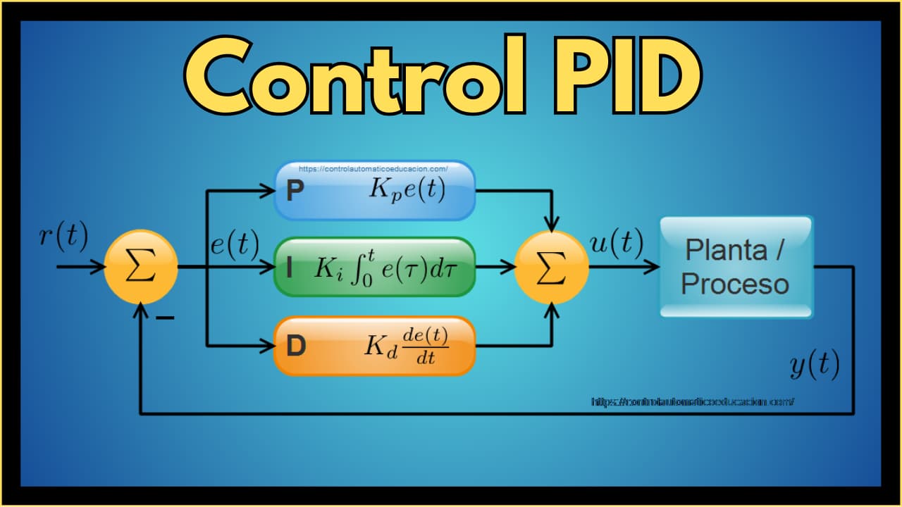 Controladores PID Discreto - [enero, 2025 ]