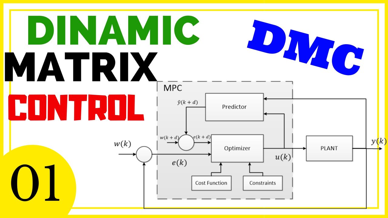 Control Predictivo Basado en Modelo - MPC (Códigos MATLAB)