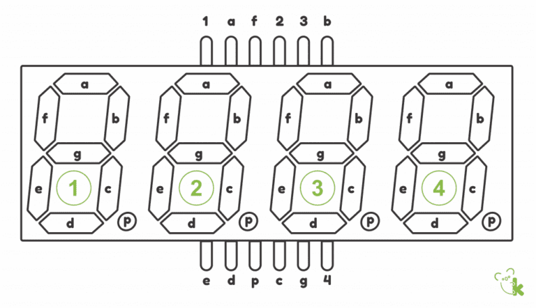 Multiplexar Display 7 Segmentos con Arduino - [marzo, 2025 ]