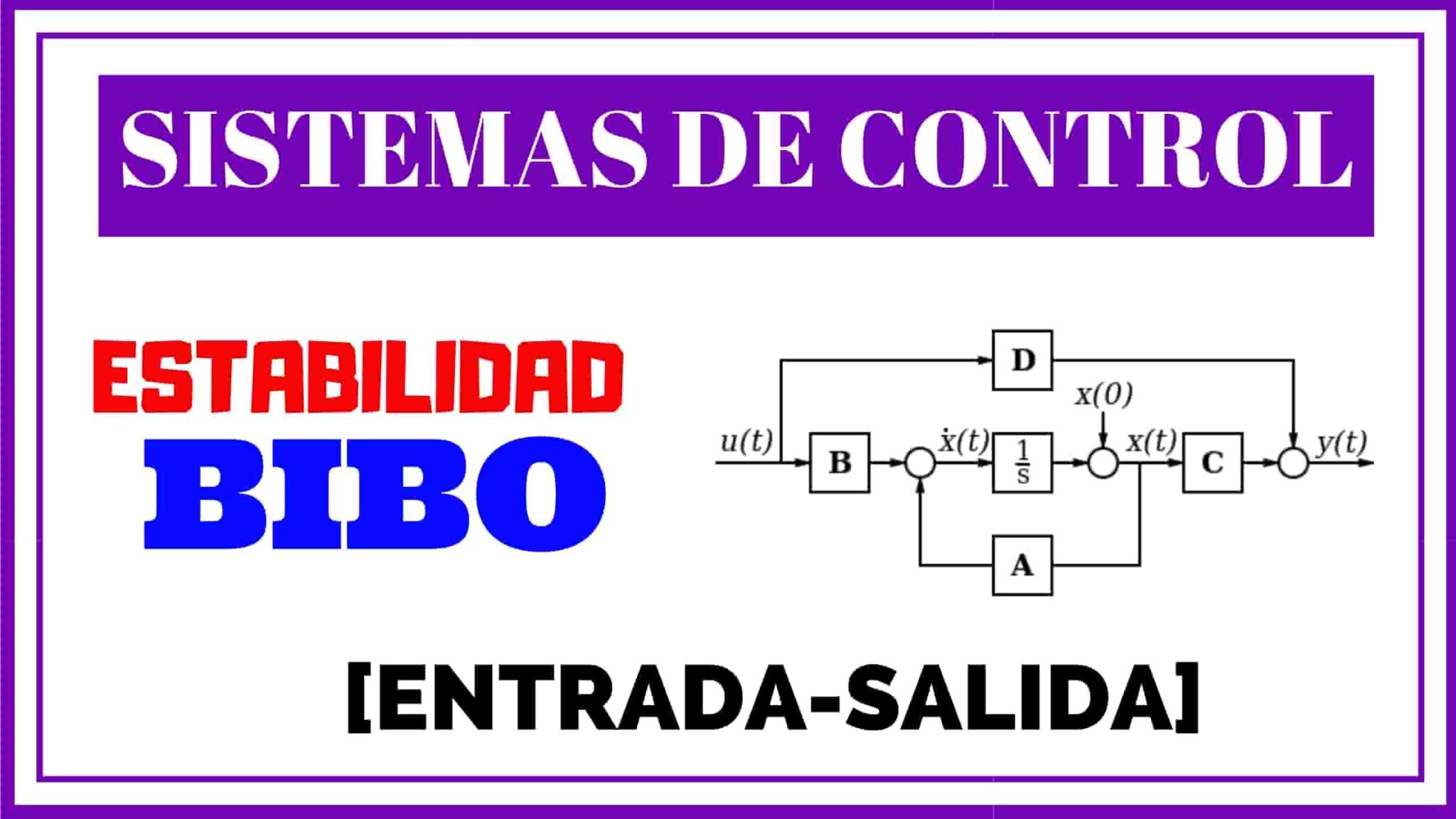 Función de Transferencia y Variables de Estado - Sistemas Dinámicos