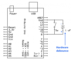 Interrupciones Arduino - [Que són y como usarlas]
